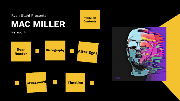 Mac Miller MGRP by Ryan Stahl on Prezi