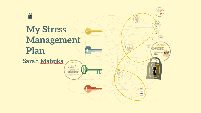 My Stress Management Plan by Sarah Matejka on Prezi