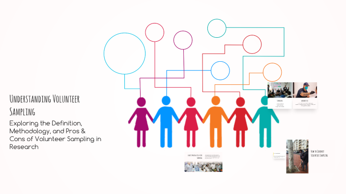 Understanding Volunteer Sampling by poppy reilly on Prezi