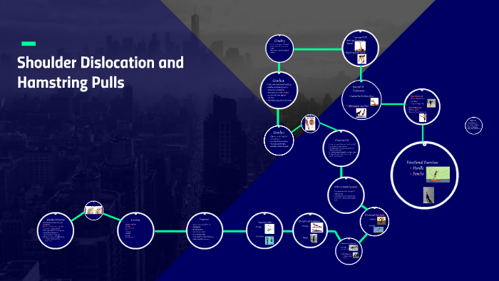 Rehabilitation in the Shoulder and Hamstring by tristen butler on Prezi