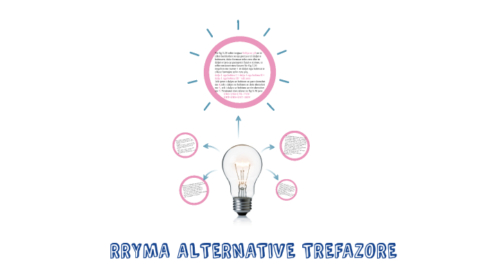 RRYMA ALTERNATIVE TREFAZORE by Blinesa Grainca on Prezi