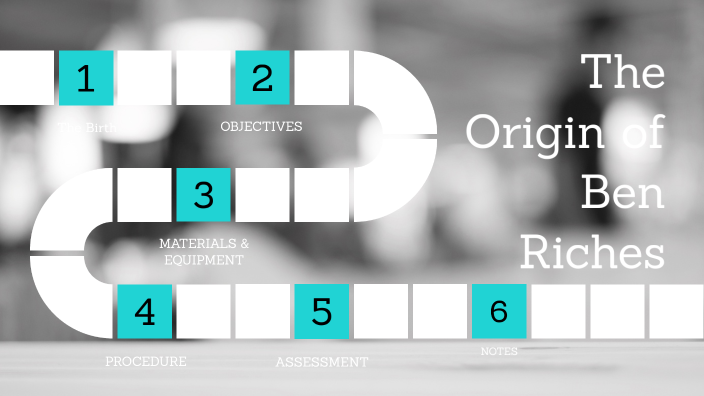 The origin of Ben by Benjamin Riches on Prezi