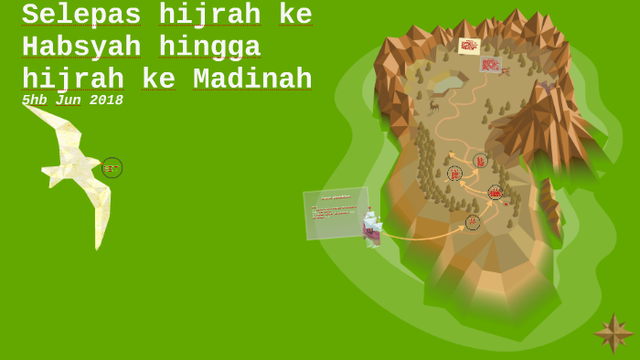 Selepas hijrah ke Habsyah hingga hijrah ke Madinah by A Z on Prezi