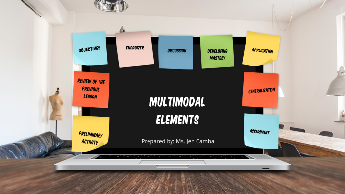 MULTIMODAL ELEMENTS by Jhen Camba on Prezi