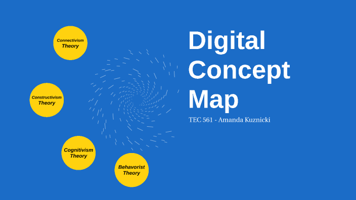 Digital Concept Map by Amanda Kuznicki on Prezi