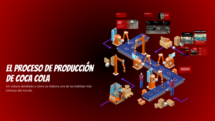 El Proceso de Producción de Coca Cola by Jhordiii huachaca coronado on ...