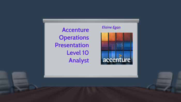 Accenture Operation by Elaine Egan on Prezi