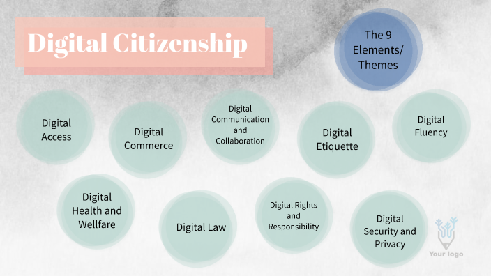Digital Citizenship Presentation by Tayva Burkey on Prezi