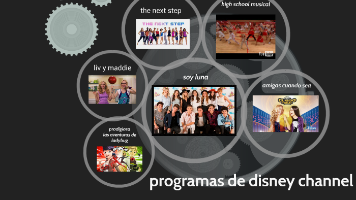 programas de disney channel by Lucia Dominguez on Prezi