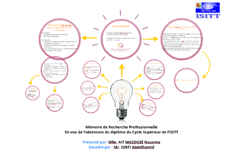 Choix du thème de recherche by Nassima Whashm on Prezi
