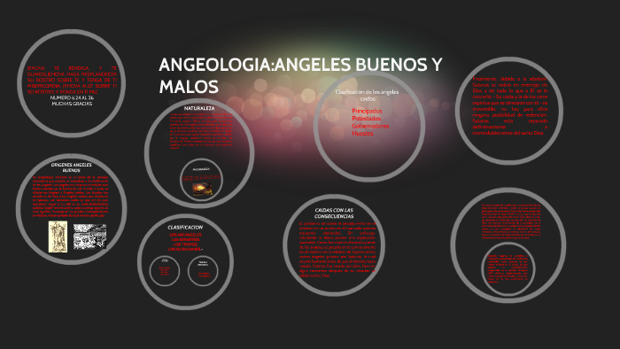 ANGEOLOGIA:ANGELES BUENOS Y MALOS by jose luis gonzalez on Prezi