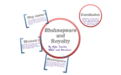 Shakespeare and Royalty by Kyle Jago on Prezi