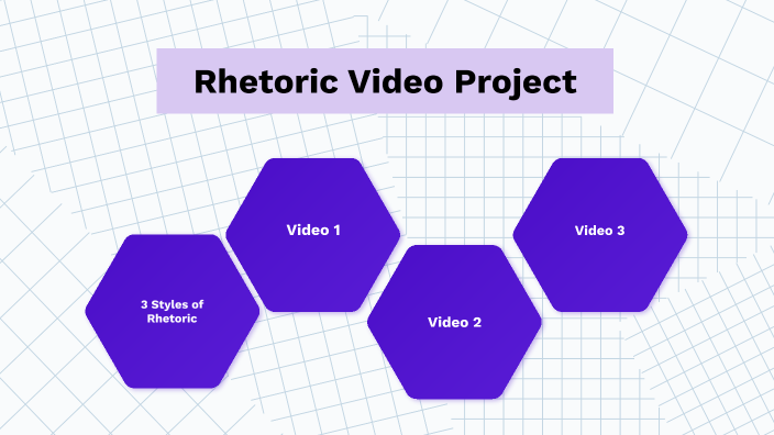 Rhetoric Project by Jackson Wright on Prezi