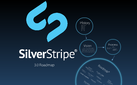 SilverStripe 3: Roadmap Preview by Ingo Schommer on Prezi