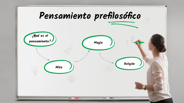 Pensamiento prefilosófico by DIANA MARÍA GÓMEZ VÁZQUEZ on Prezi