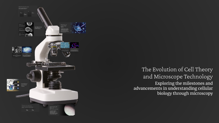 The Evolution of Cell Theory and Microscope Technology by faris alarabi ...