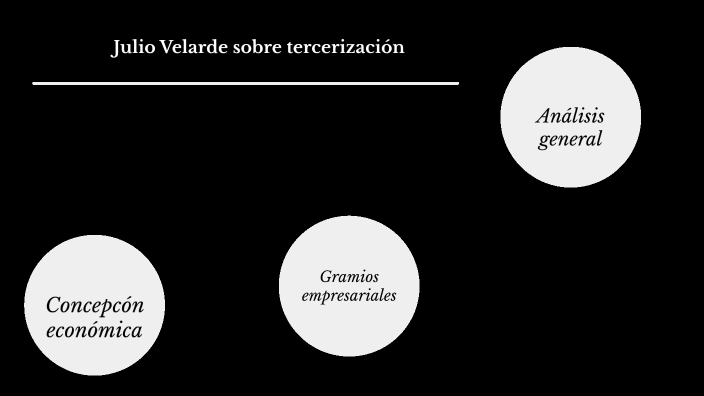 Julio Velarde sobre tercerización: “Creo que va en contra de la ...