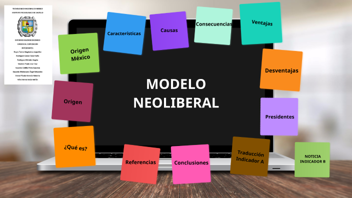 MODELO NEOLIBERAL by Angela Rodriguez on Prezi