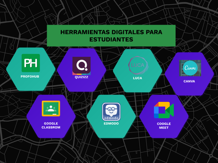 Herramientas digitales para estudiantes by KeNi nVal on Prezi Herramientas digitales para estudiantes by KeNi nVal on Prezi