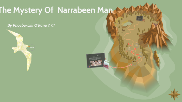 The Mystery Of Narrabeen Man by phoebe-lilli okane on Prezi