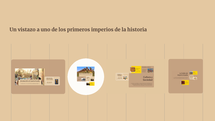 Los eventos clave de los periodos históricos de mesopotamia by Axel ...