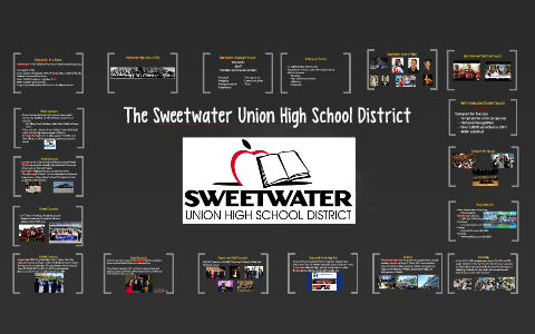 The Sweetwater Union High School District by Manuel Rubio on Prezi