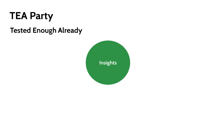 Too Much State Testing by Dakota Jones on Prezi