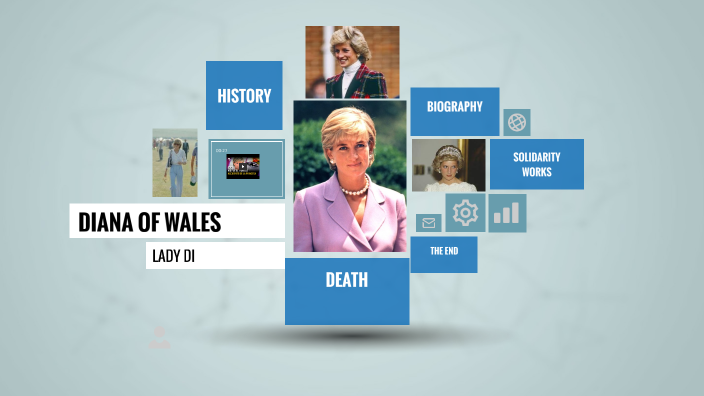 DIANA FRANCES SPENCER by Carla Puche Carpes on Prezi