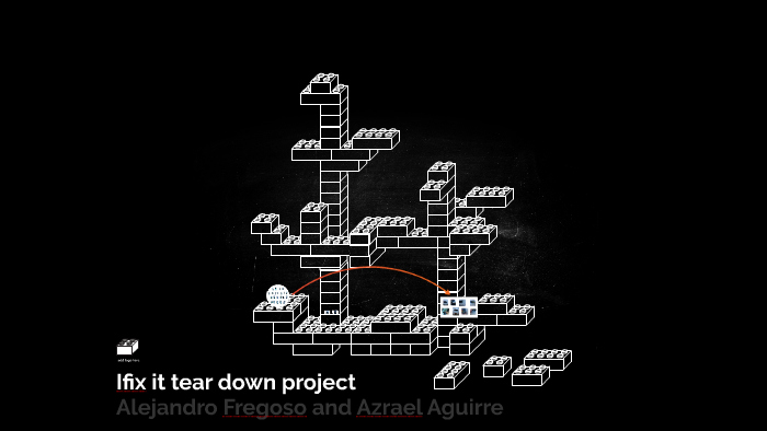 Ifix it teardown project by Azrael Aguirre on Prezi