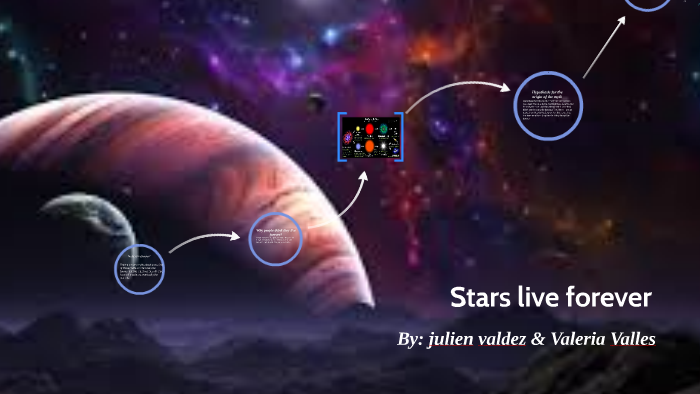 Stars Live forever myth by Valeria valles on Prezi