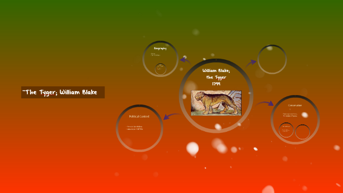 "The Tyger; William Blake by Shane O'Shea on Prezi