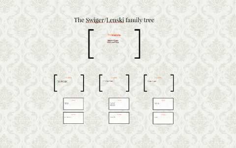 The Swiger/Lenski family tree by parker lenski on Prezi
