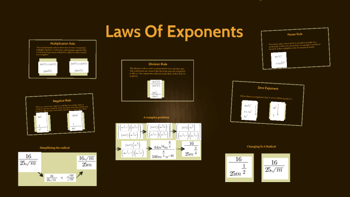 Laws Of Exponents by Brighton Johnson on Prezi