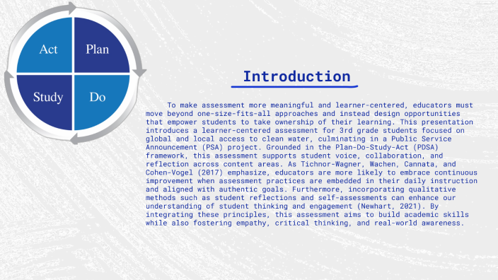 ED 5023 Module 4 Application by Karen Mcvey on Prezi