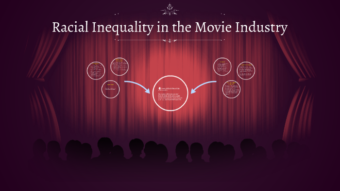 Racial Inequality in the Movie Industry by Diana Schotanus on Prezi