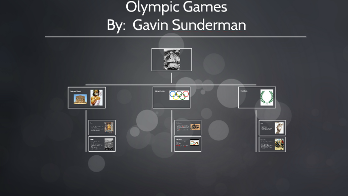 Olympic Games by gavin sunderman on Prezi