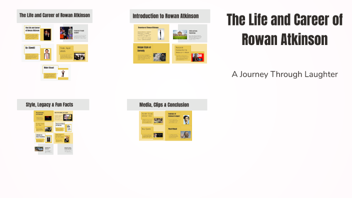 The Life and Career of Rowan Atkinson by void rox on Prezi