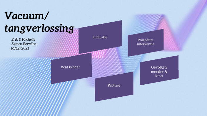 Vacuum/tang verlossing by michelle bradberry on Prezi
