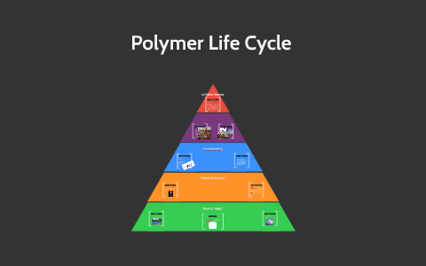 Polymer Life Cycle by John John on Prezi