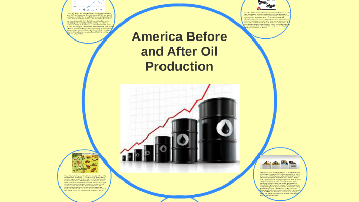 America Before and After Oil Production by Creed Farthing on Prezi