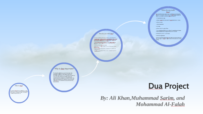 Dua Project by Ali Khan on Prezi
