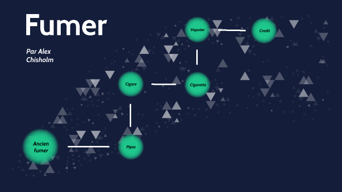 The Evolution of Smoking New by Alex Chisholm on Prezi