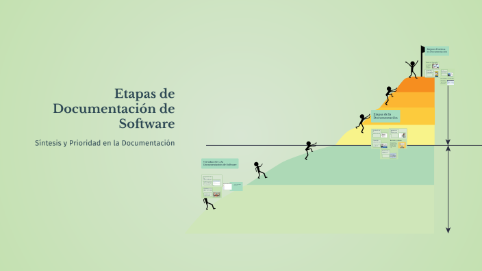 Etapas de Documentación de Software by Gerardo Hernández García on Prezi