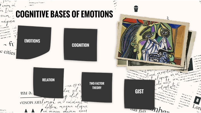 COGNITIVE BASES OF EMOTIONS by kirushiga K.U on Prezi