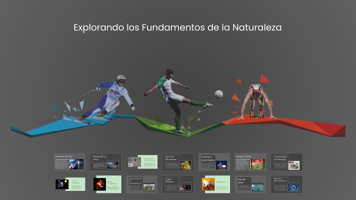 concepto fuerzas, tipos de fuerzas y marco inercial leyes newton by ...
