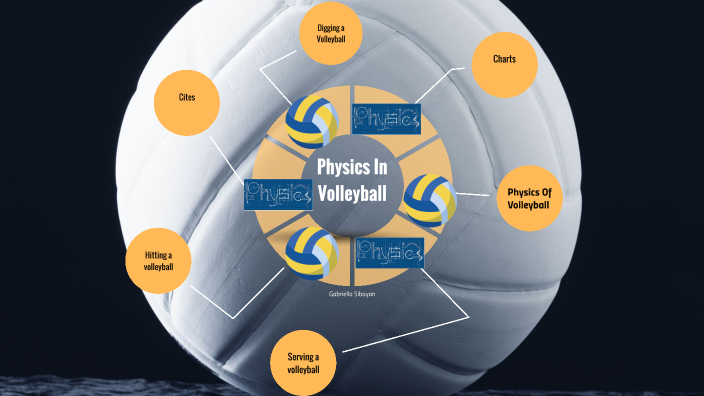 Volleyball Physics by Gabriella Sibayan on Prezi