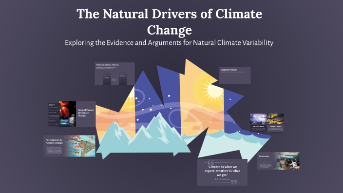 The Natural Drivers of Climate Change by David Snider on Prezi