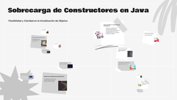 Sobrecarga de Constructores en Java by FIORE BIRGOLINI on Prezi Sobrecarga de Constructores en Java by FIORE BIRGOLINI on Prezi