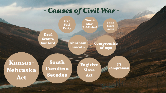Causes of Civil War by Vy Tu on Prezi