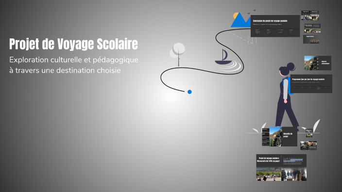 Projet de Voyage Scolaire by Mohamed Musaui on Prezi